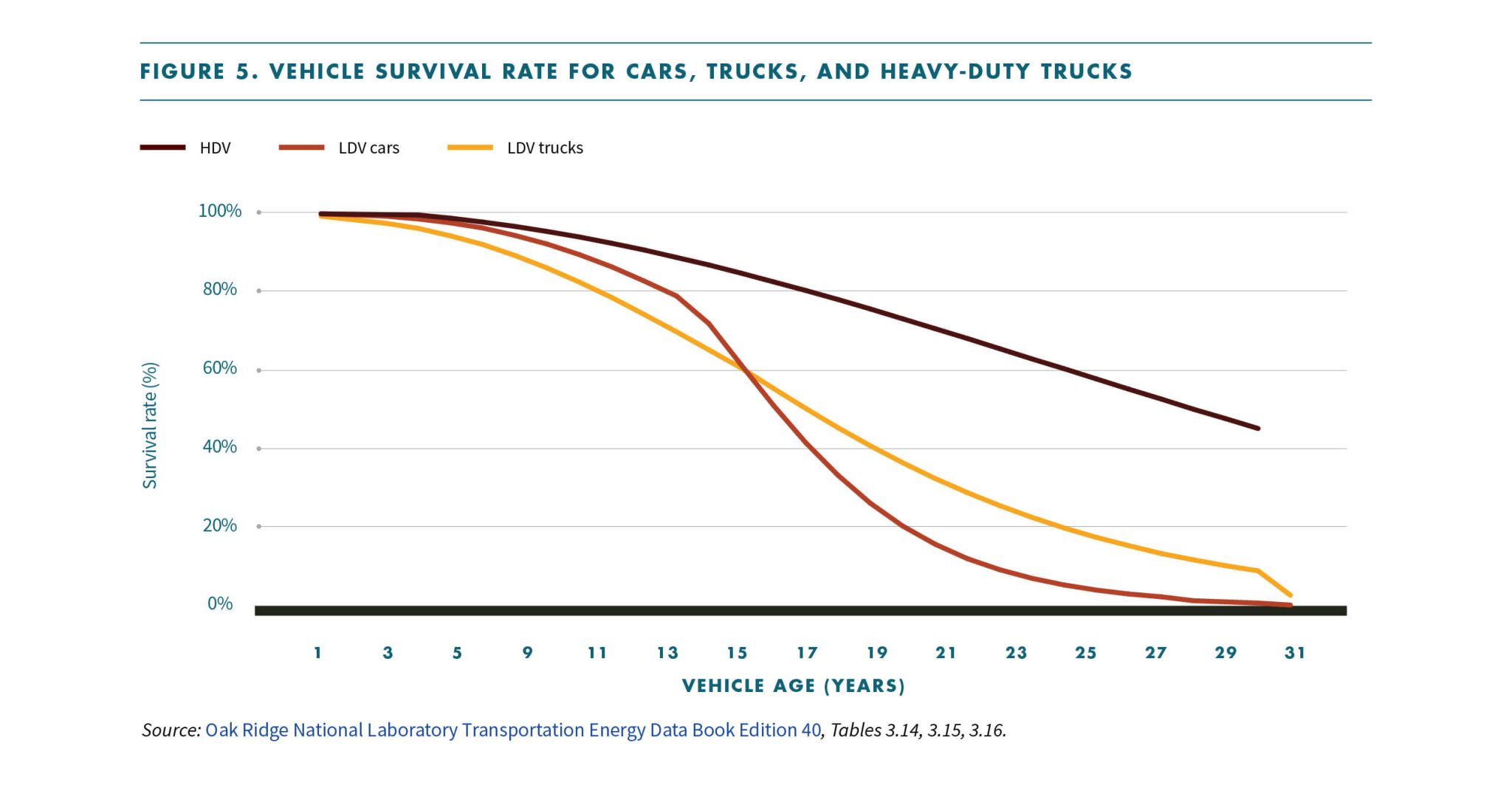 Decarbonizing Combustion Vehicles – A Critical Part in Reducing ...