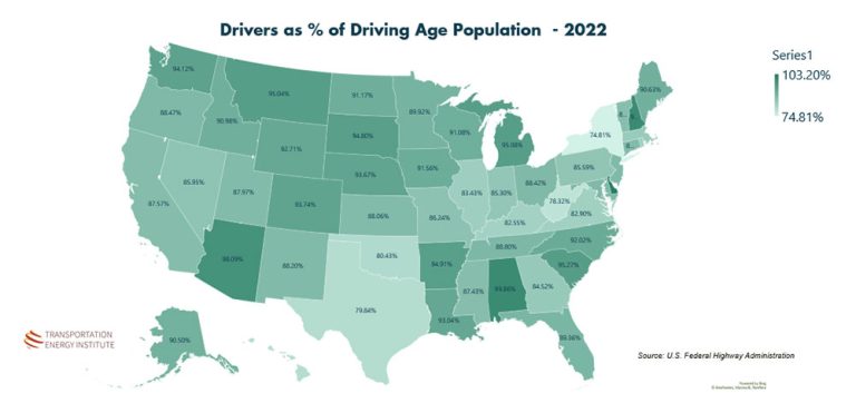 Consumers – Understanding the Critical Link - Transportation Energy ...